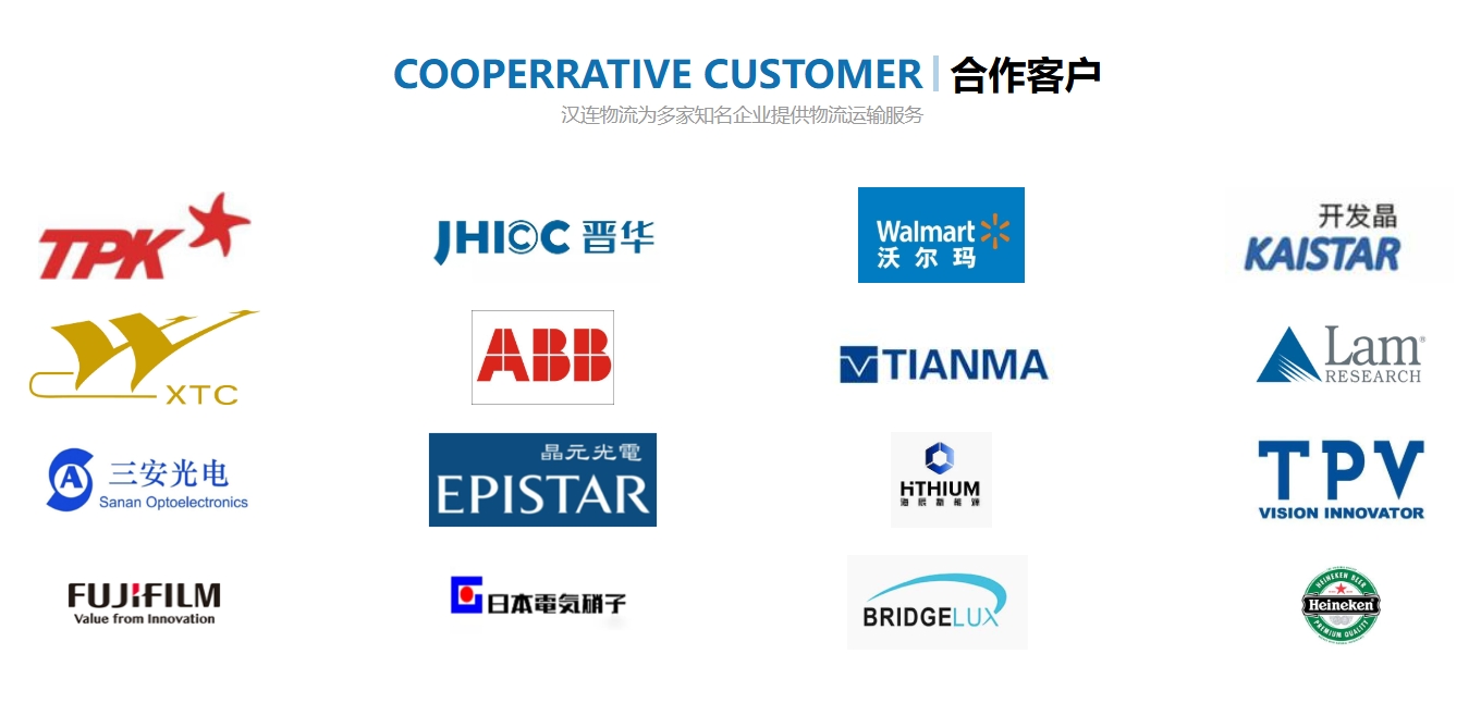 ALPHALOG FREIGHT SYSTEM(XIAMEN) CORP. - Freight Forwarding Company ...
