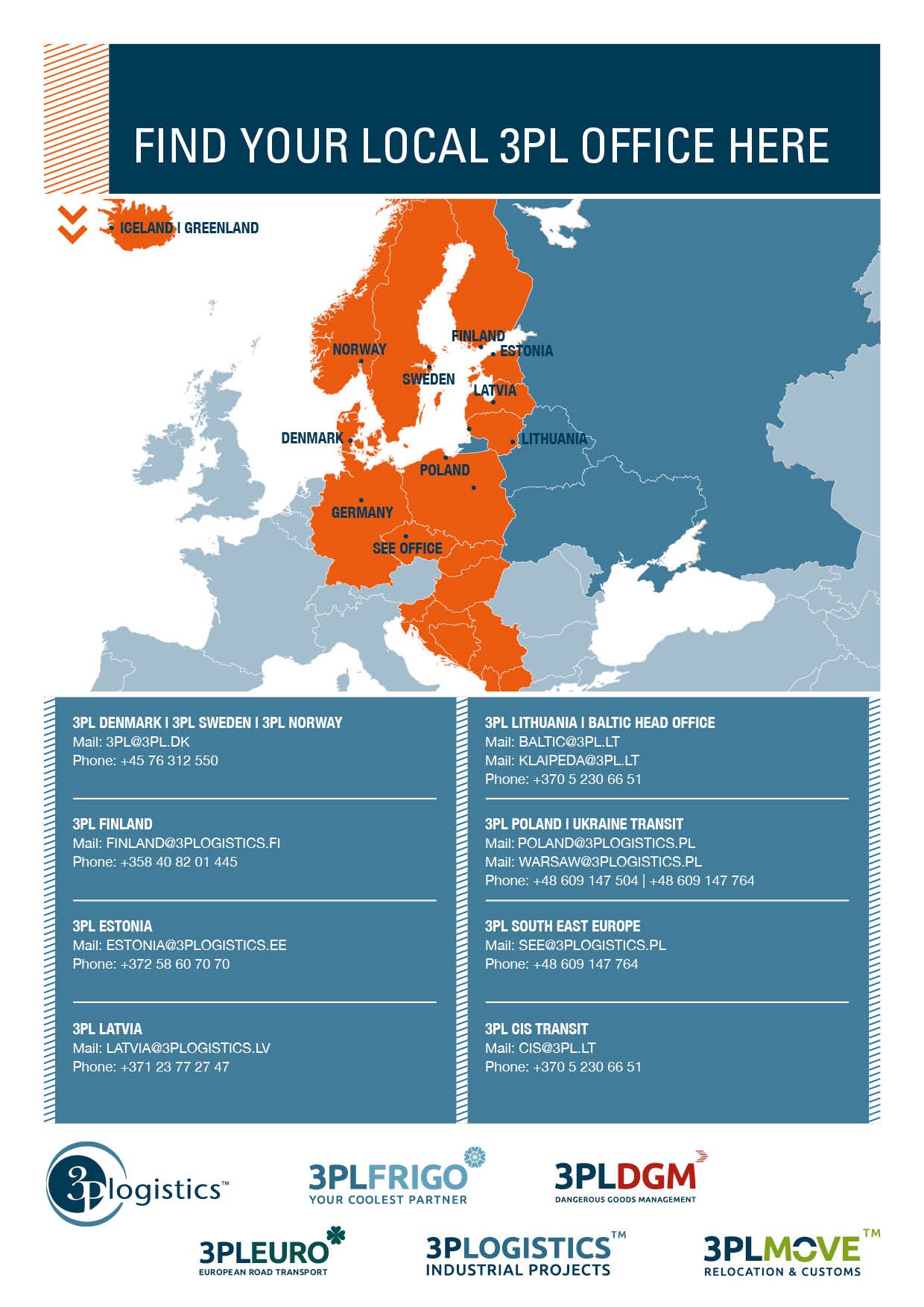 3p logistics A/S - Freight Forwarding Company Profile, Contact ...