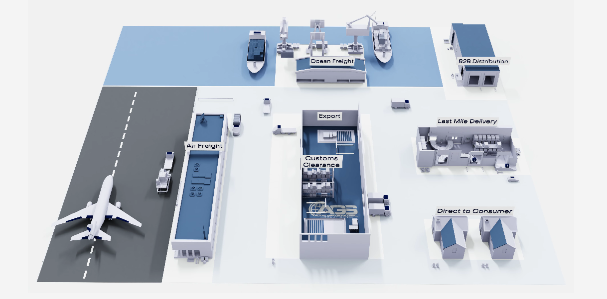 AGS (Shanghai) International Logistics Co., LTD-JCtrans Network